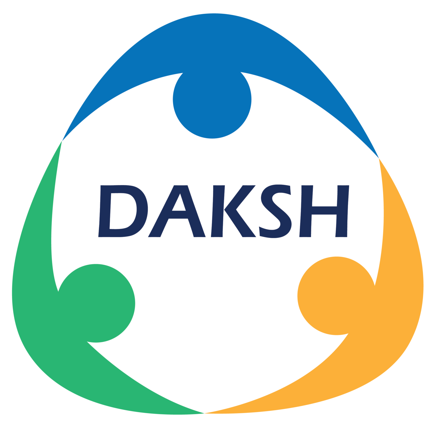 Governing Council - Daksh